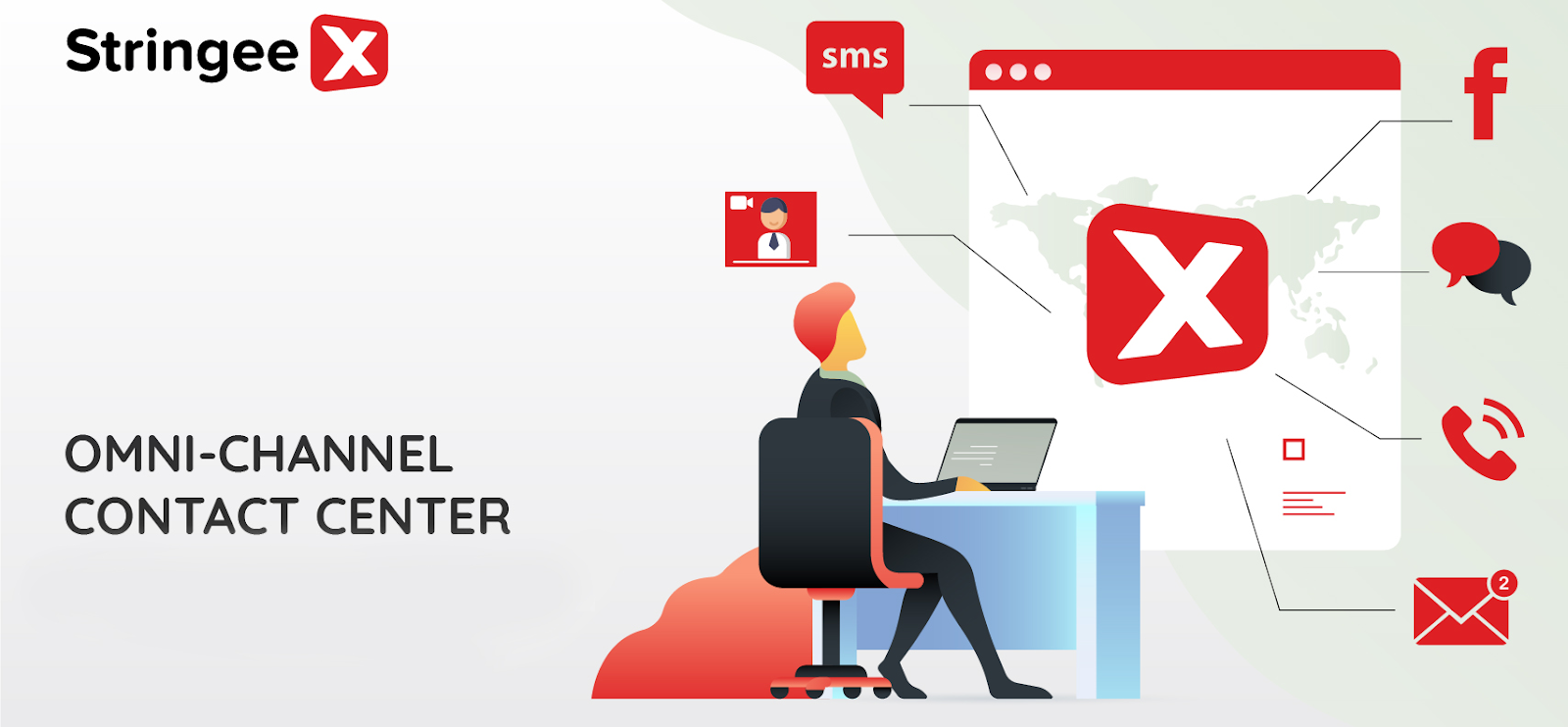 Ringing In Success: Call Center Trends In 2024! - StringeeX Contact Center